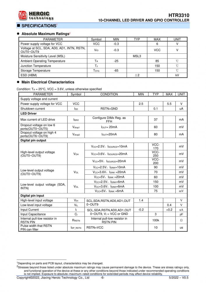 HTR3310SQER datasheet page 6