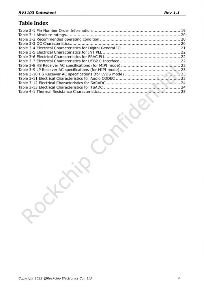 RV1103 datasheet page 4