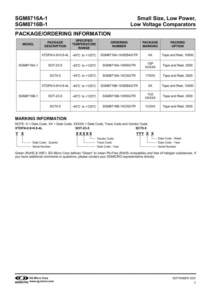 SGM8716A-1 datasheet page 2