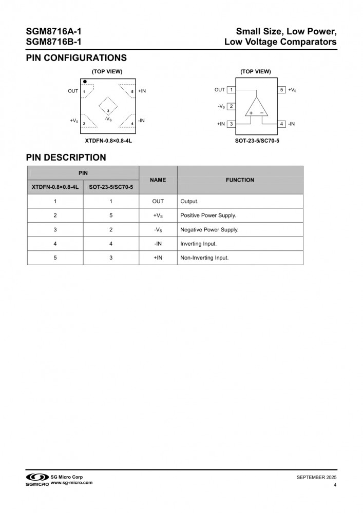 SGM8716A-1 datasheet page 4