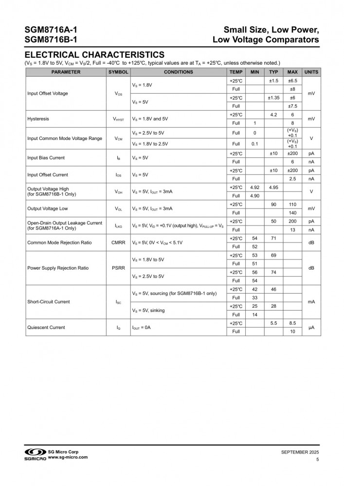SGM8716A-1 datasheet page 5