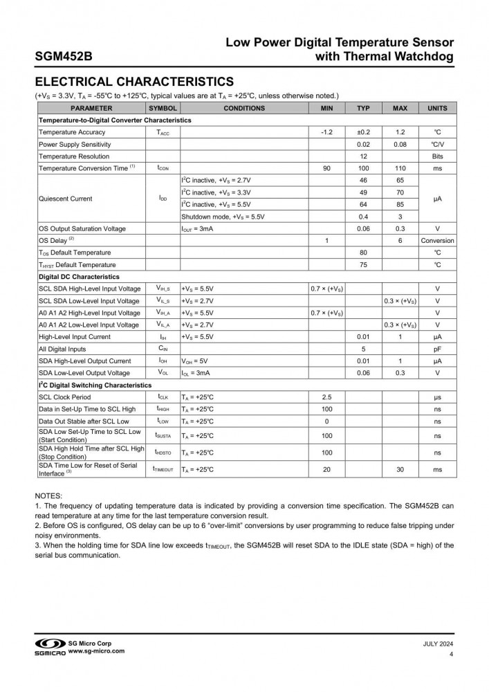 SGM452B datasheet page 4