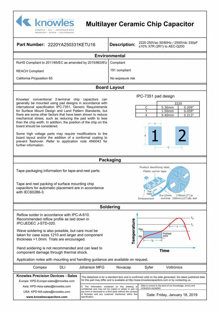 Knowles 2220YA250331KETU16 datasheet page 2