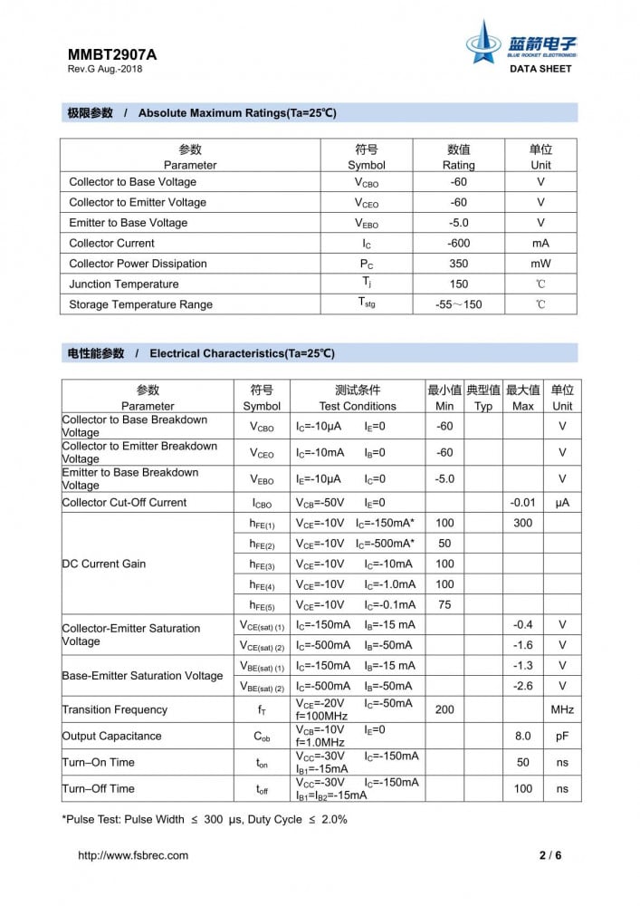 MMBT2907A datasheet page 2
