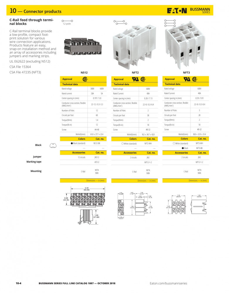 Product document page 4