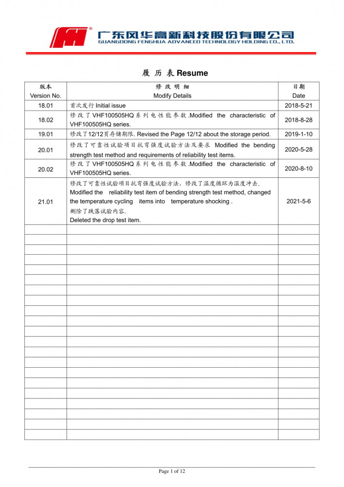 FH VHF100505HQ series document page 2