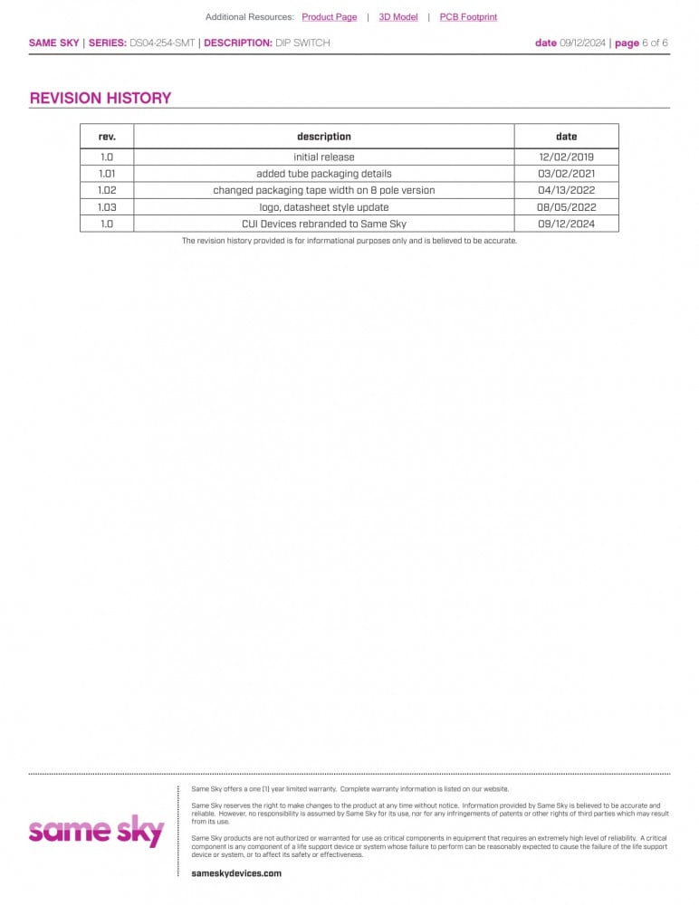 DS04-254-SMT datasheet page 6