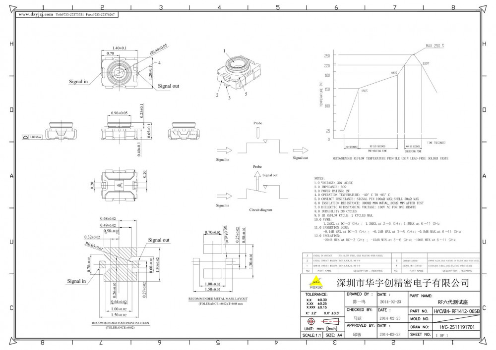 HYCW24-RF1412-065B technical drawing page 1