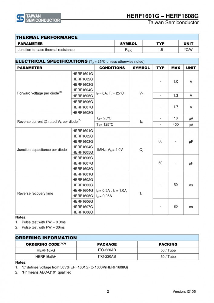 HERF1602G datasheet page 2