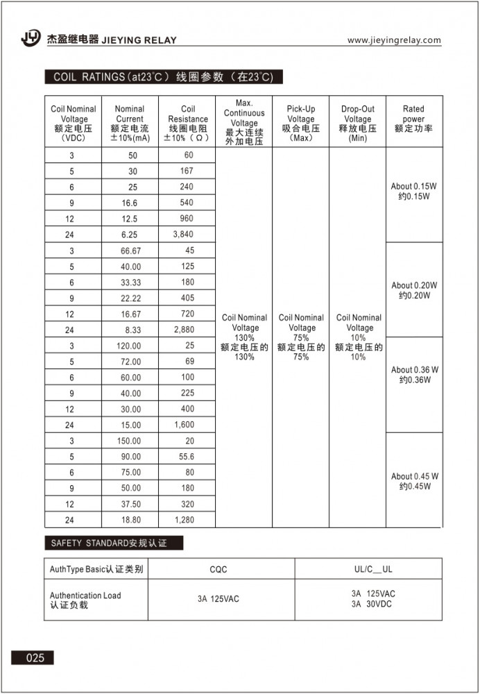 JY4078F technical document page 2
