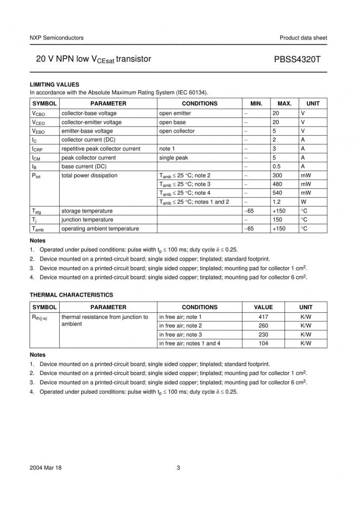 PBSS4320T datasheet page 4