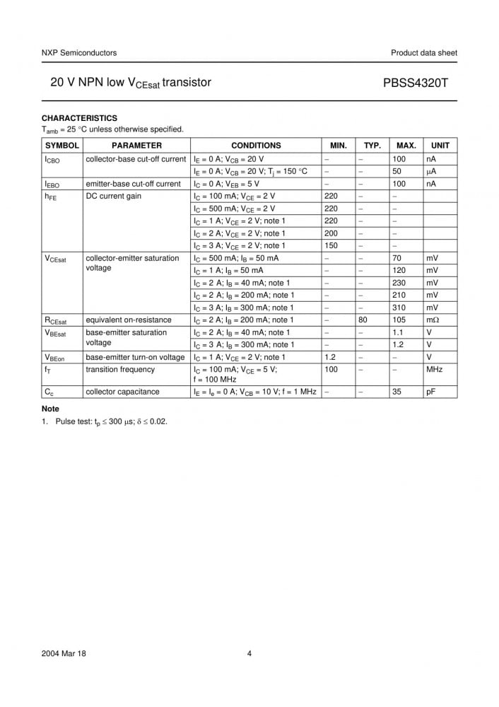 PBSS4320T datasheet page 5