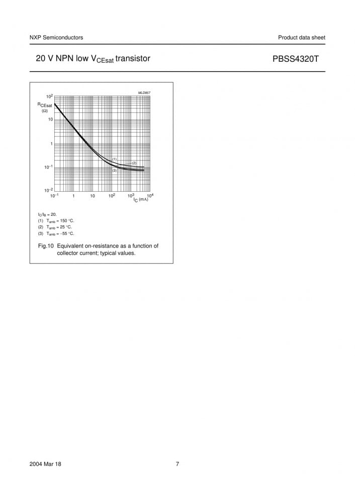 PBSS4320T datasheet page 8