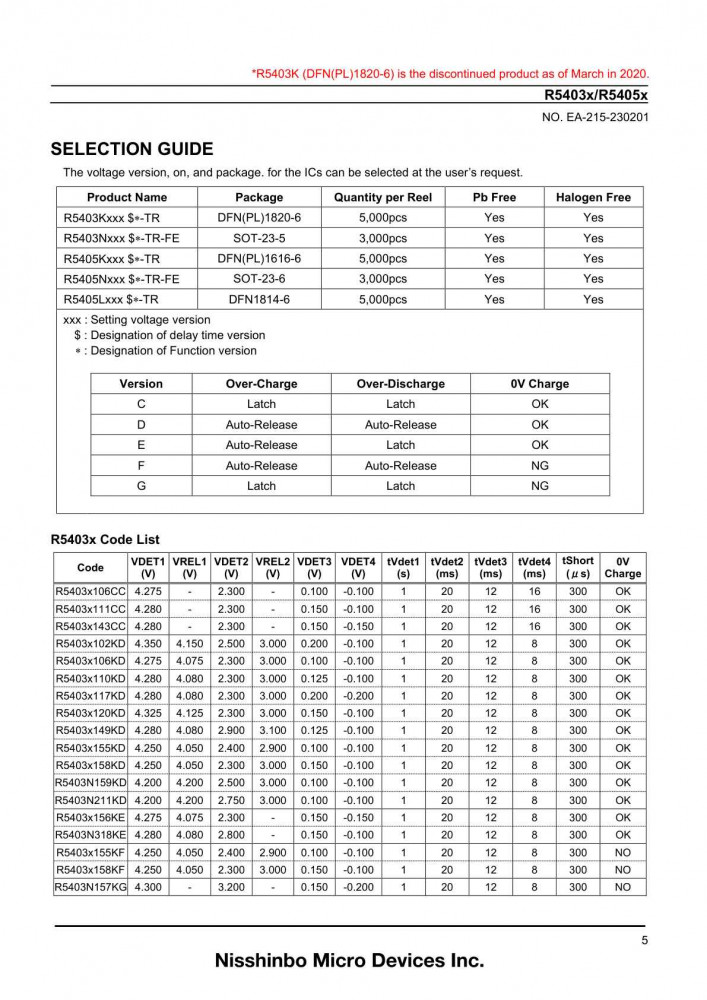 R5405 document page 5