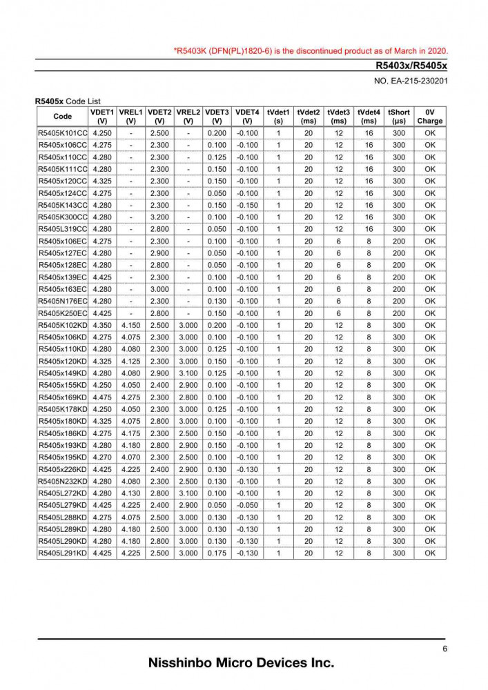 R5405 document page 6