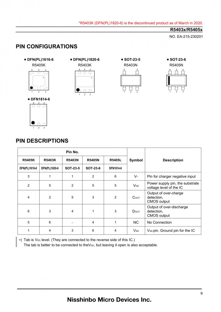 R5405 document page 9