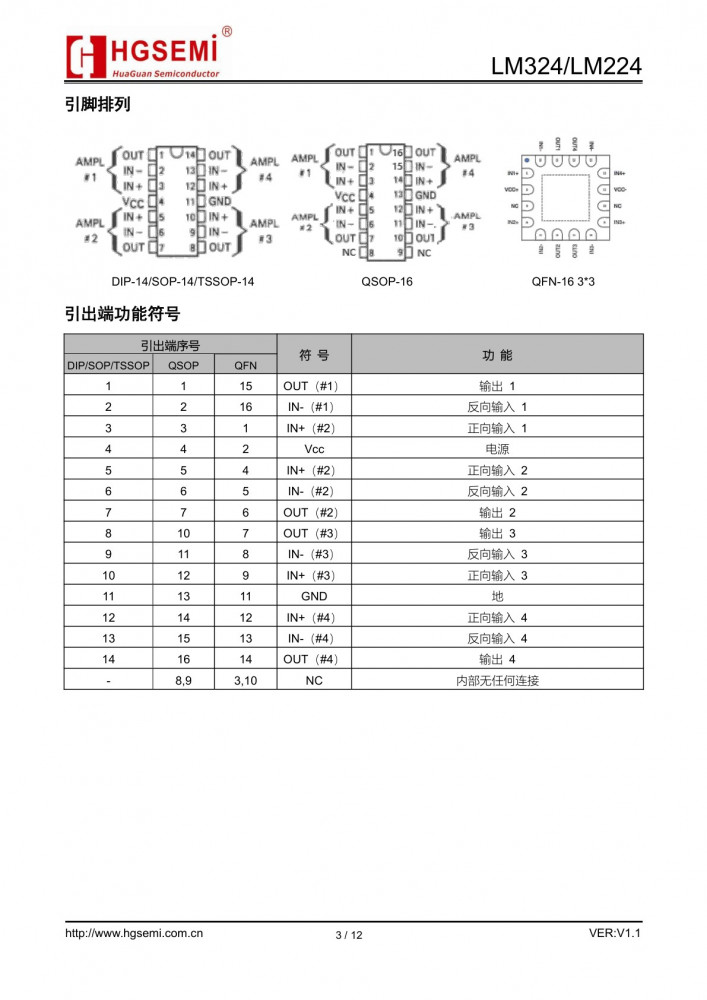 LM224N datasheet page 3