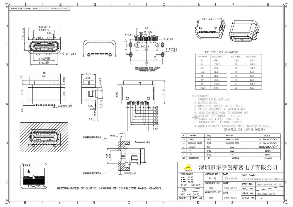HOAUC HYCW396-USBC16-712B technical drawing