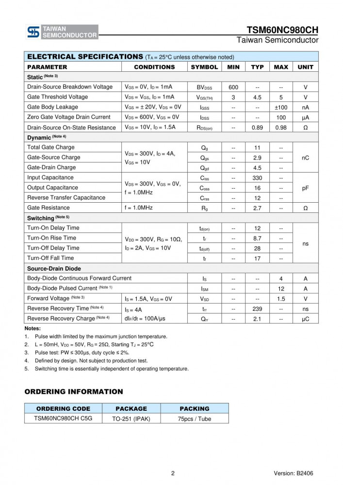 TSM60NC980CH datasheet page 2