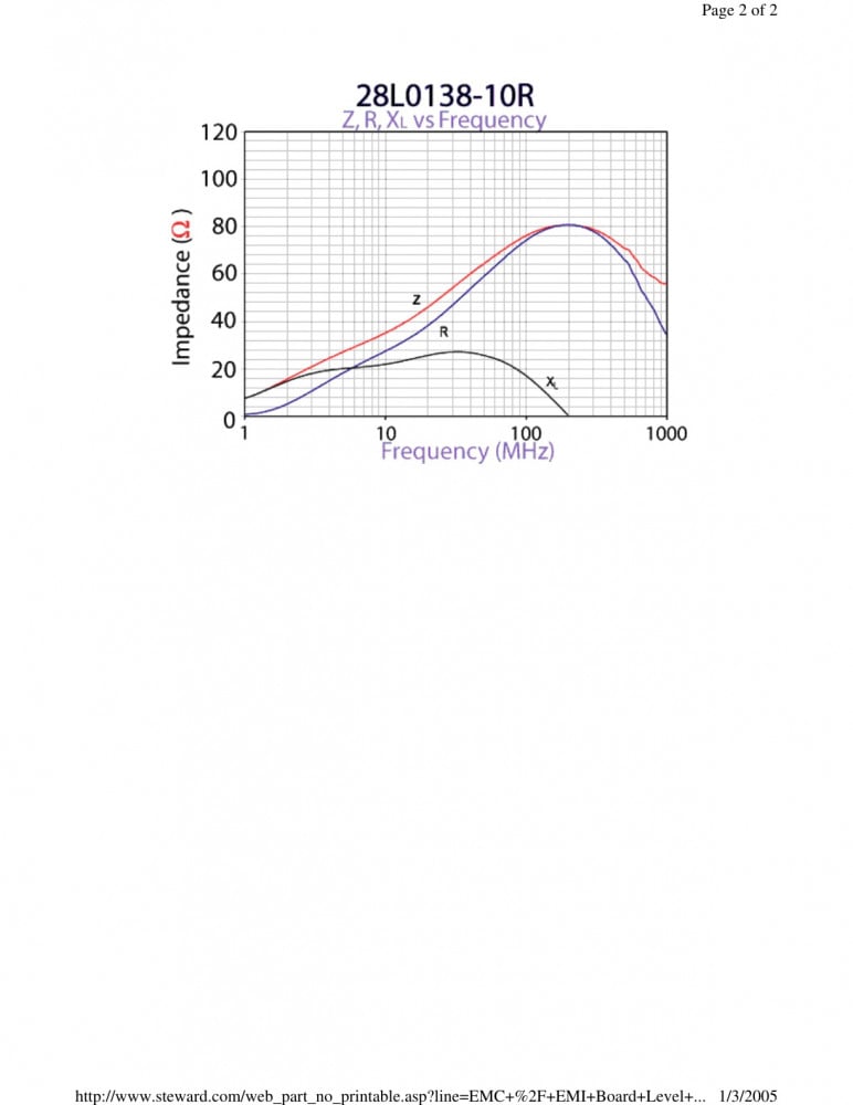 28L0138-10R technical document page 2