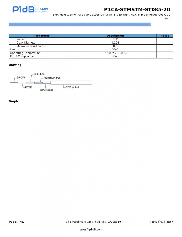 P1CA-STMSTM-ST085-20 technical document page 2