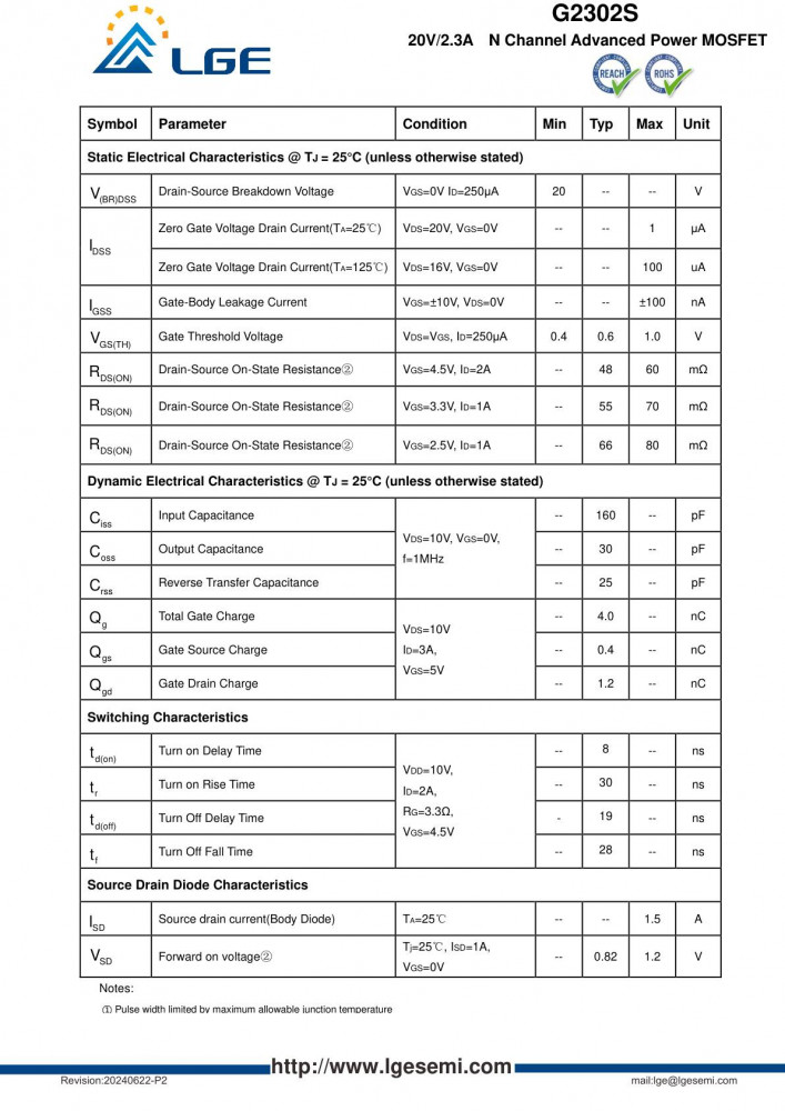 G2302S datasheet page 2