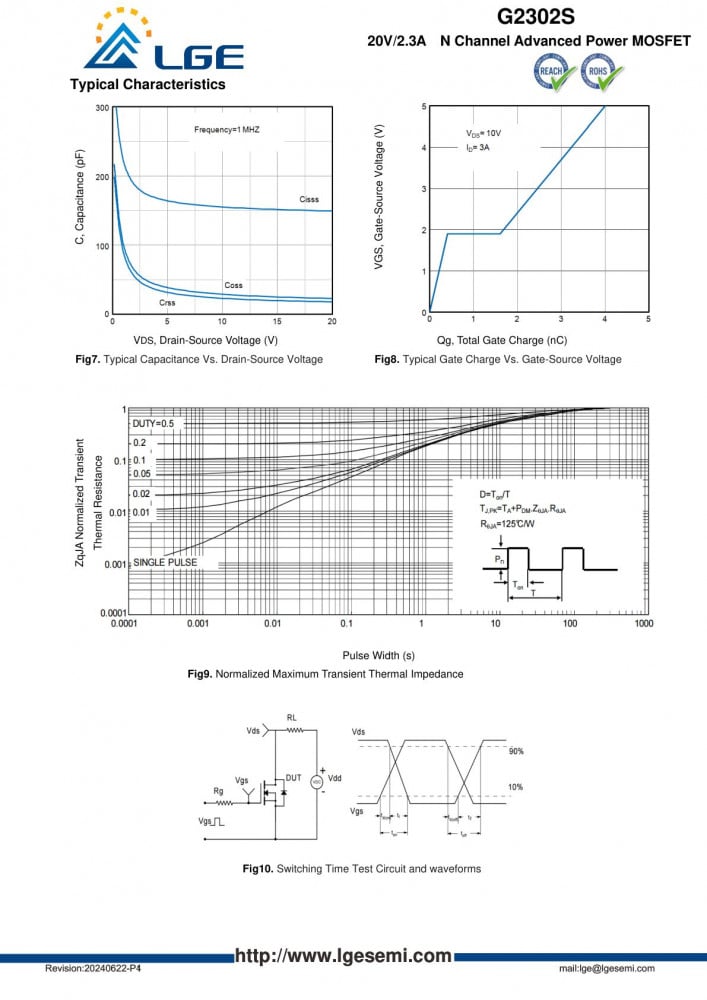 G2302S datasheet page 4