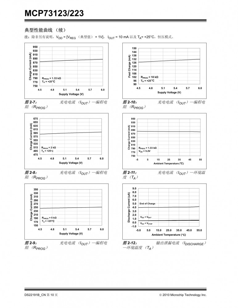 MCP73123-22SI/MF datasheet page 10