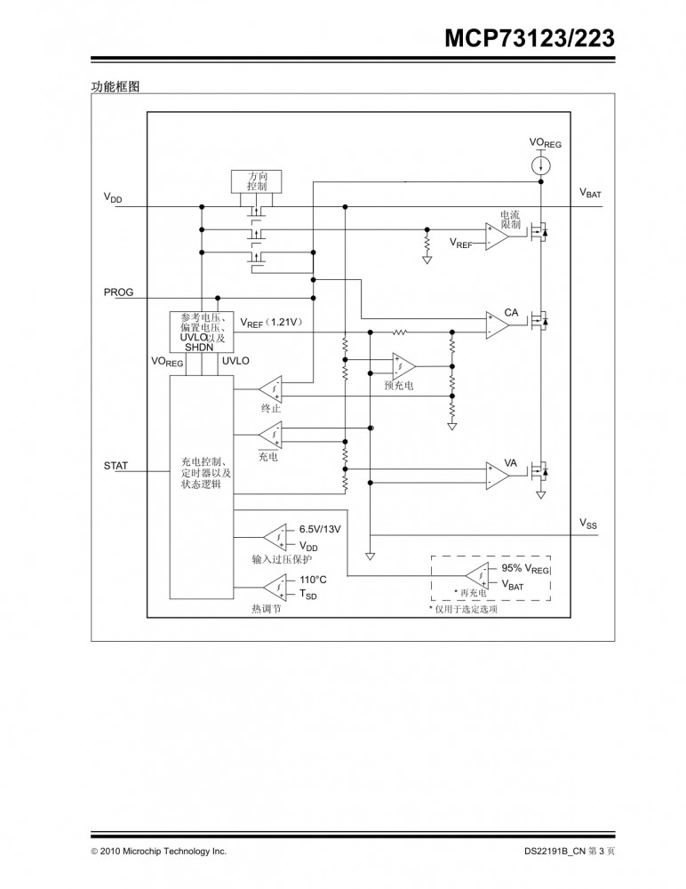MCP73123-22SI/MF datasheet page 3