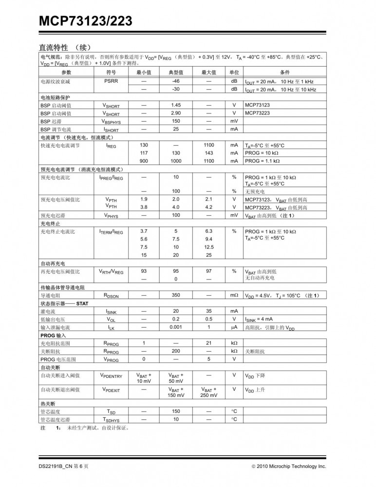 MCP73123-22SI/MF datasheet page 6