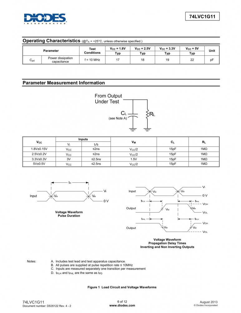 74LVC1G11FW4-7 datasheet page 6