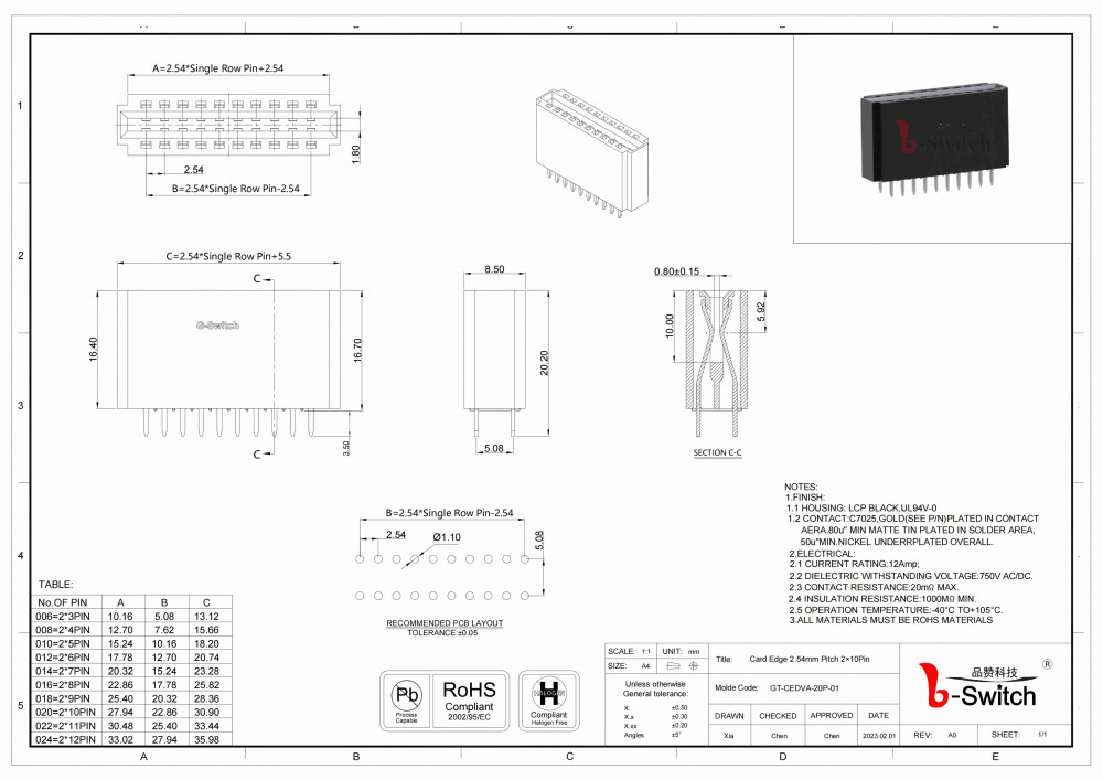GT-CEDVA-20P-01 technical document page