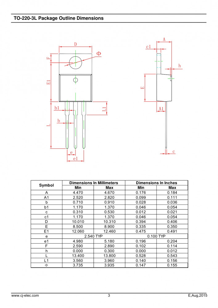 MBR30200CT datasheet page 3