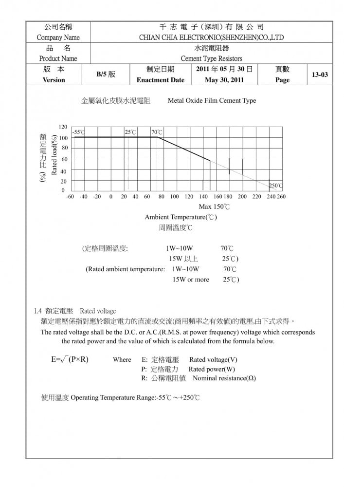 CCO cement resistor approval sheet page 4