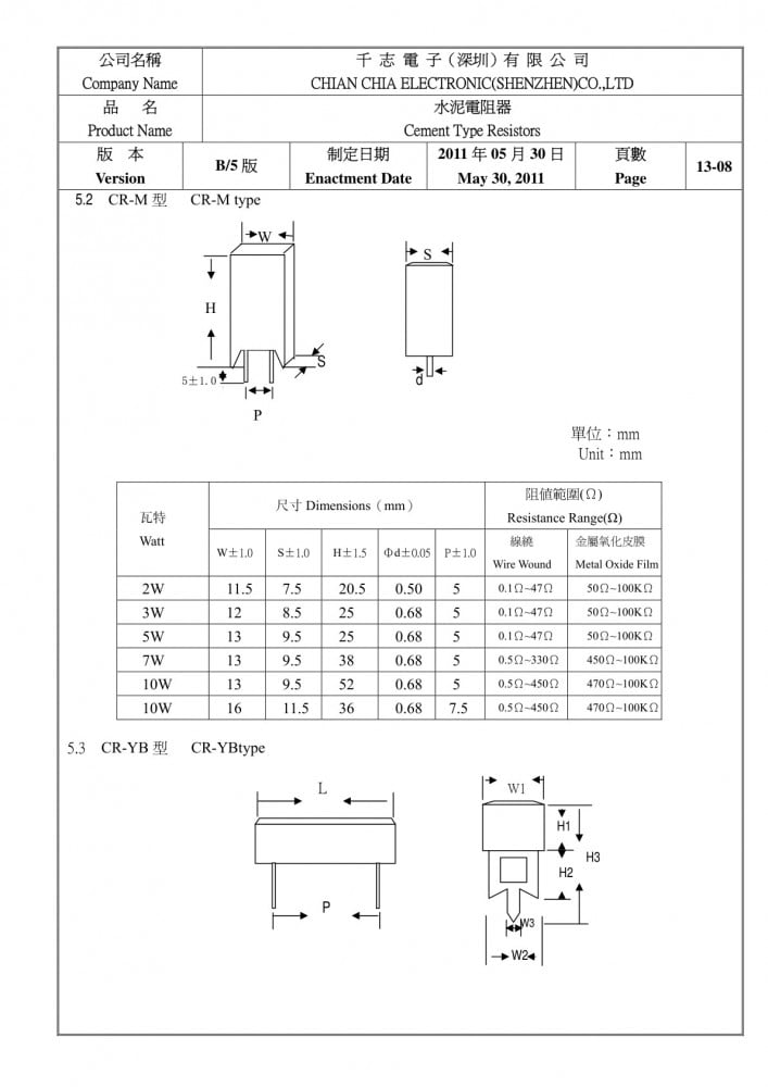 CCO cement resistor approval sheet page 9