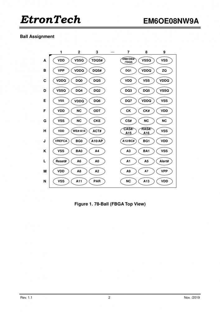Etron EM6OE08NW9A-07IH datasheet page 2