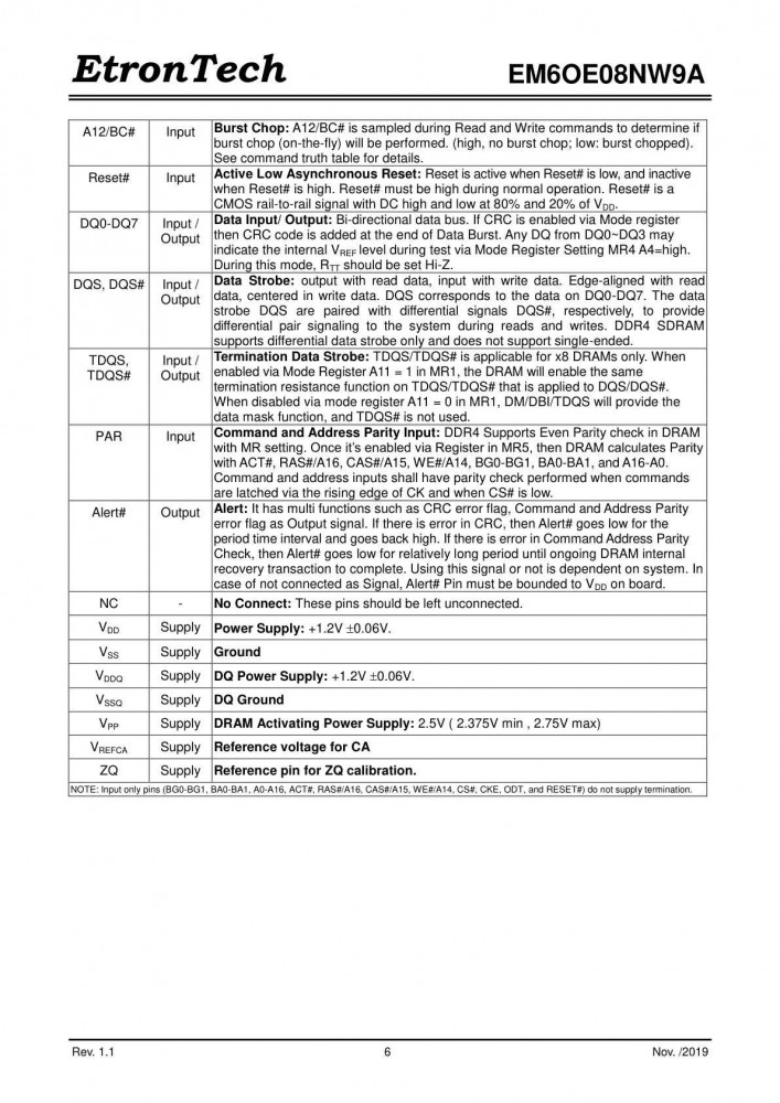 Etron EM6OE08NW9A-07IH datasheet page 6