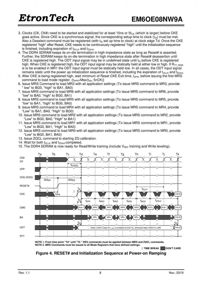 Etron EM6OE08NW9A-07IH datasheet page 8