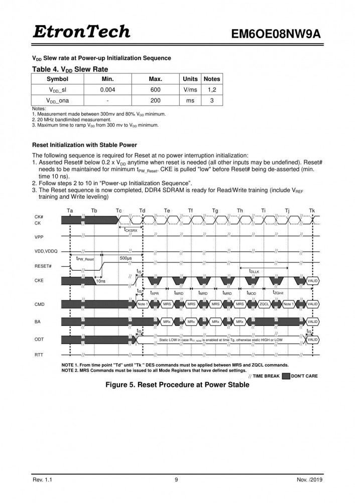 Etron EM6OE08NW9A-07IH datasheet page 9