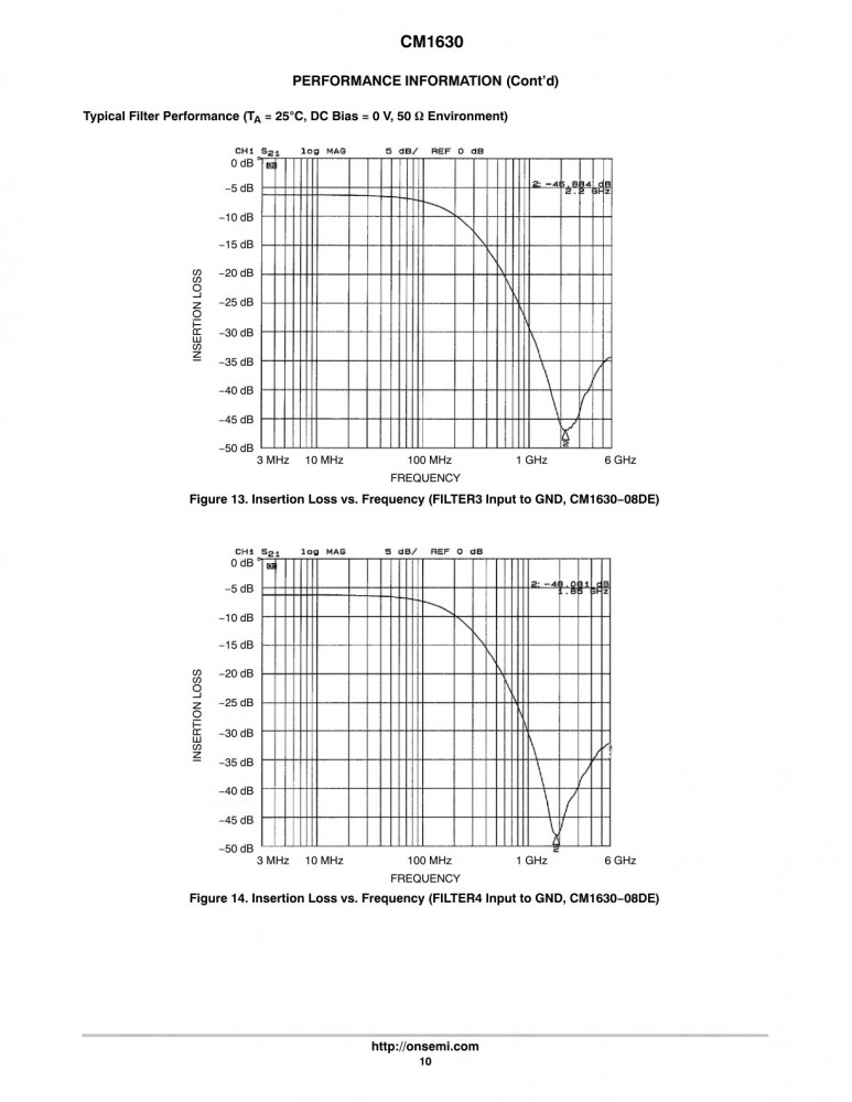 CM1630 datasheet page 10