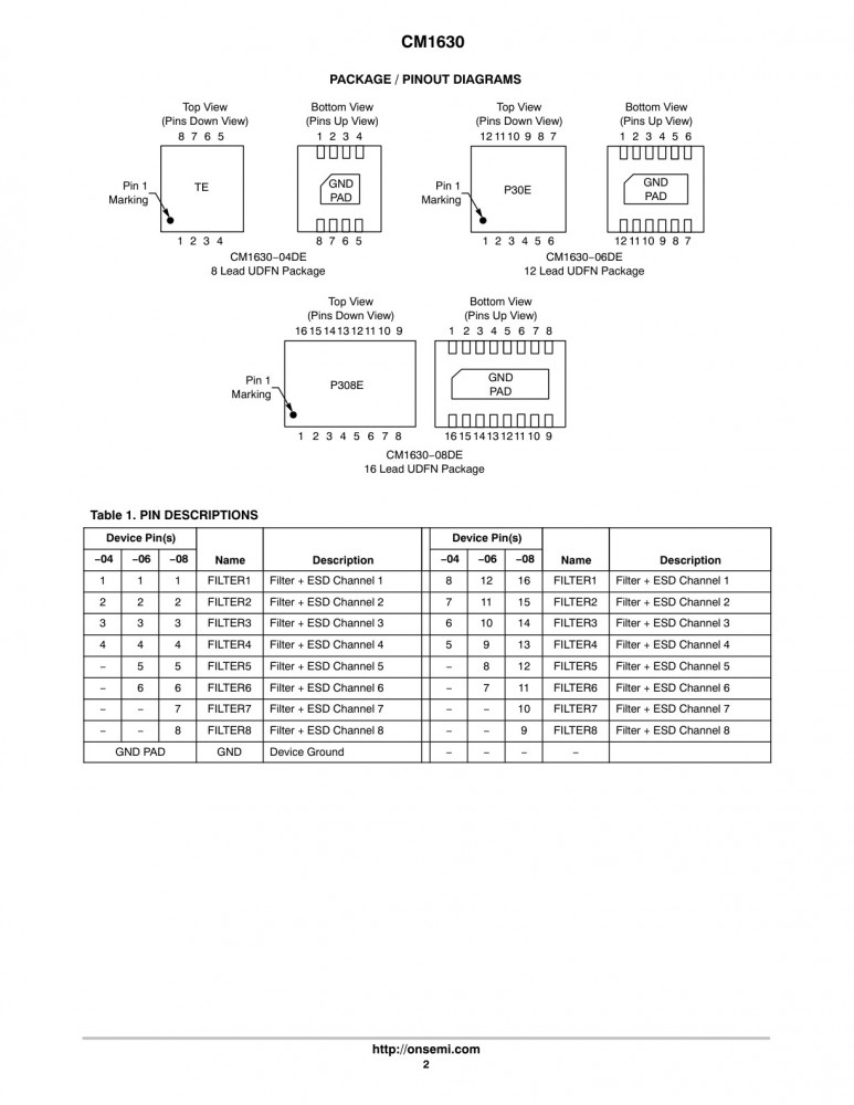 CM1630 datasheet page 2