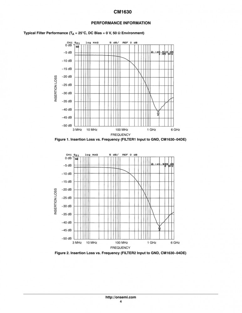 CM1630 datasheet page 4