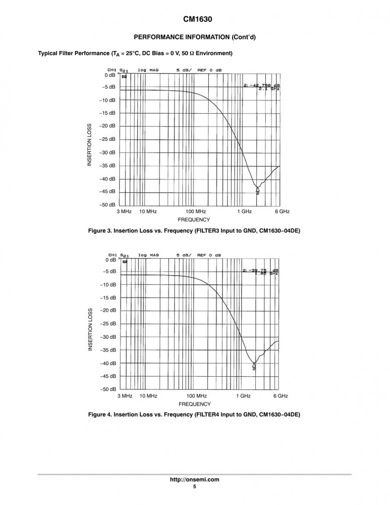 CM1630 datasheet page 5