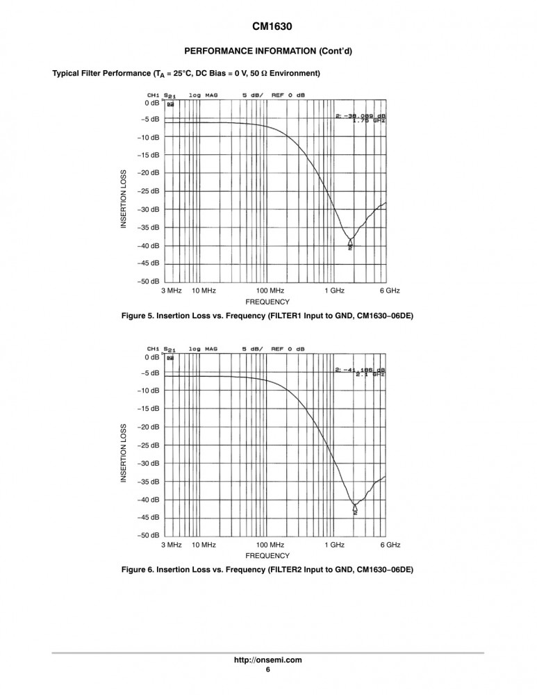 CM1630 datasheet page 6