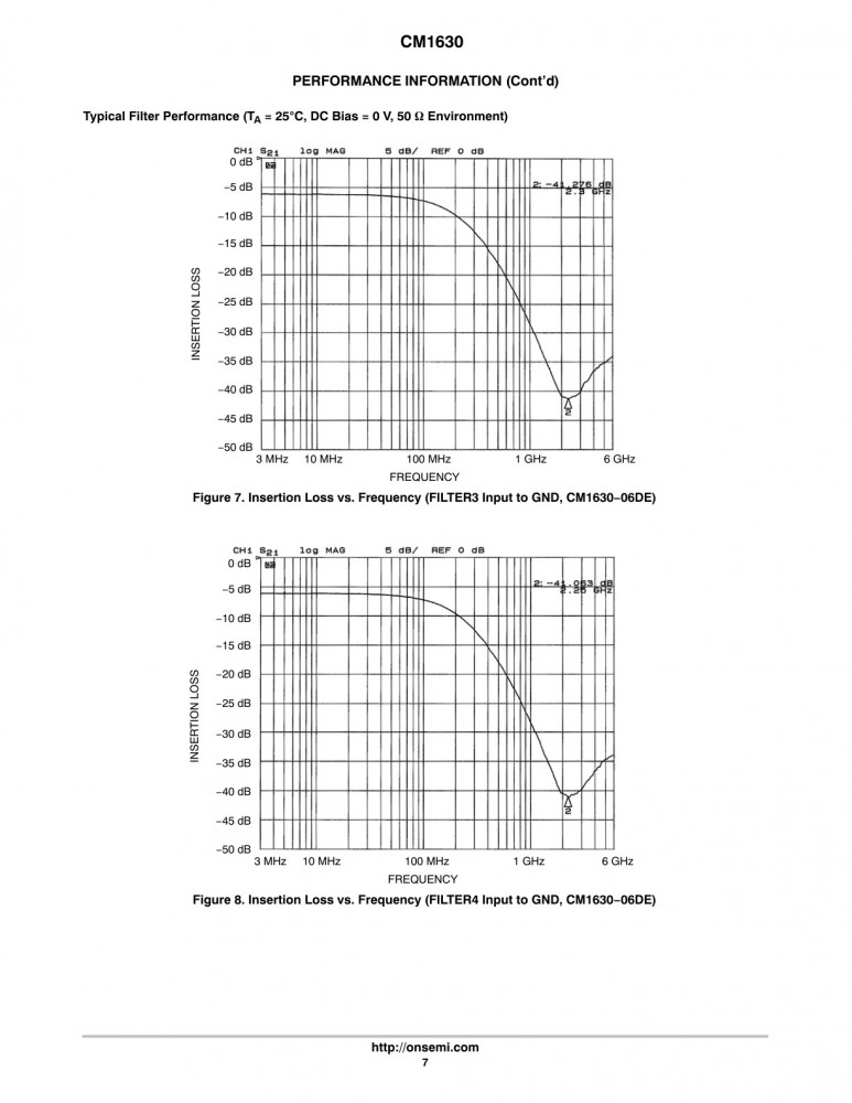 CM1630 datasheet page 7
