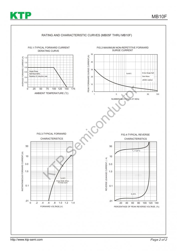 KTP MB10F datasheet page 2