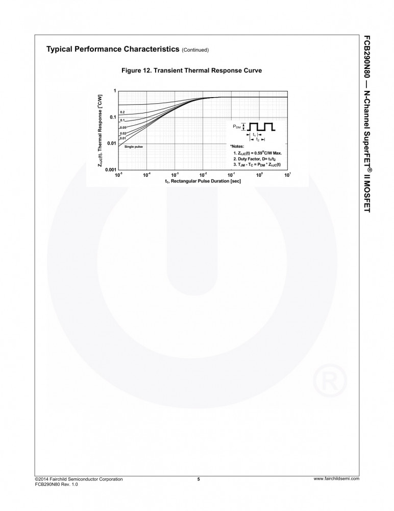 FCB290N80 datasheet page 6