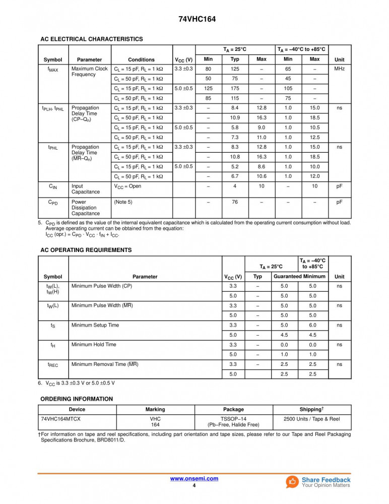 74VHC164 technical document preview, page 4