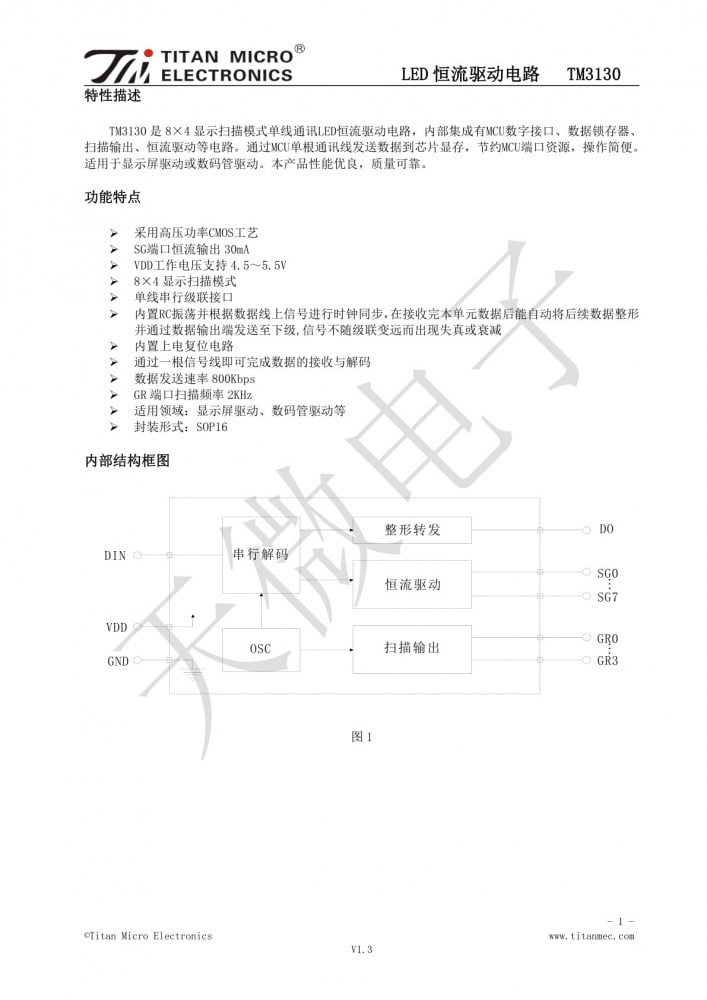 TM3130 datasheet page 1