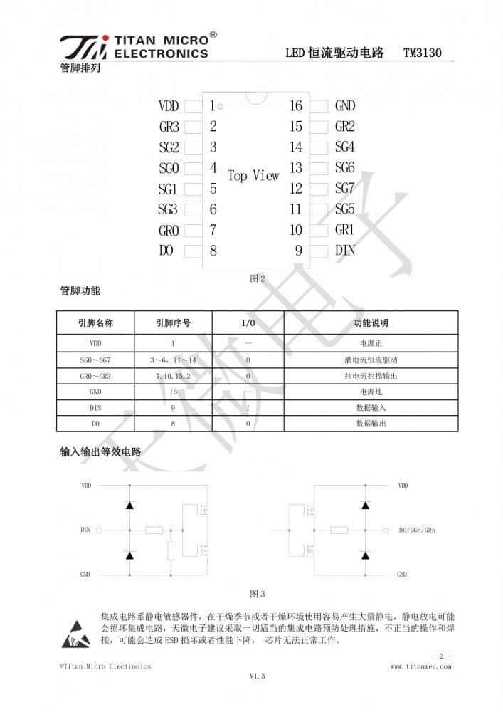 TM3130 datasheet page 2